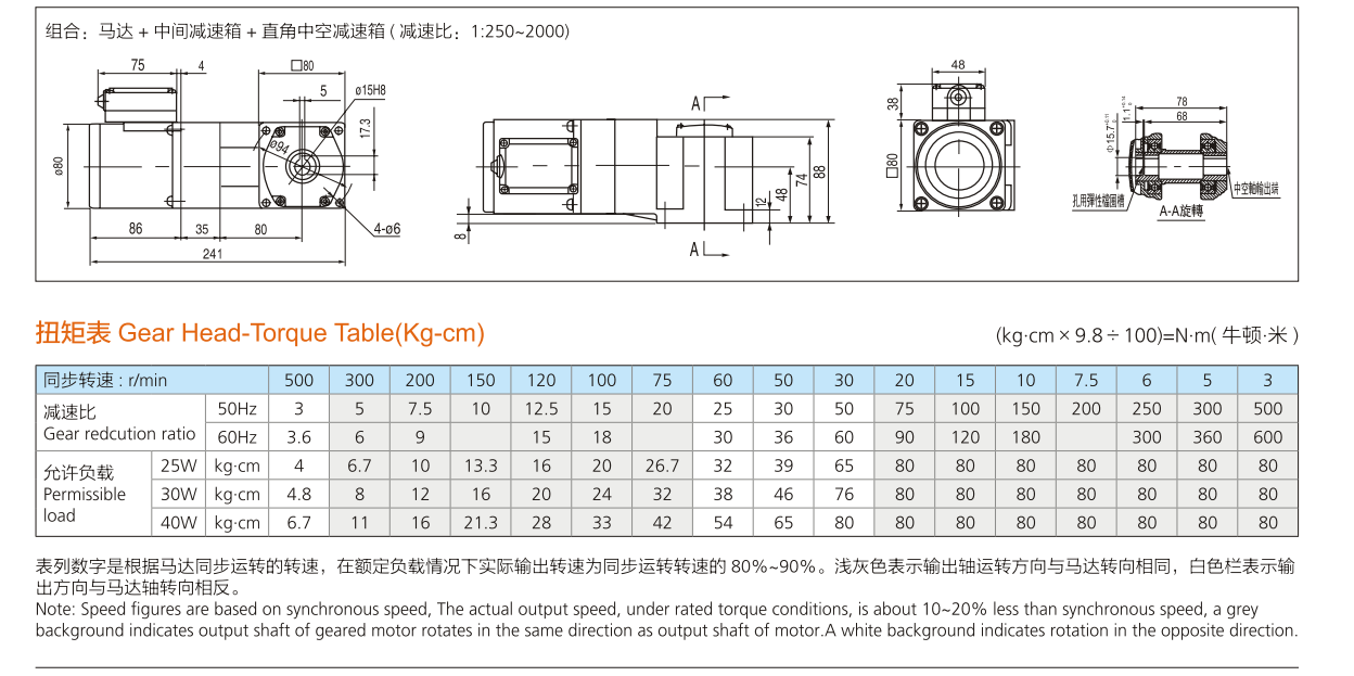 新立盈调速电机 齿轮箱有RC90度中空输出 RT中实输出 - 新立盈机电